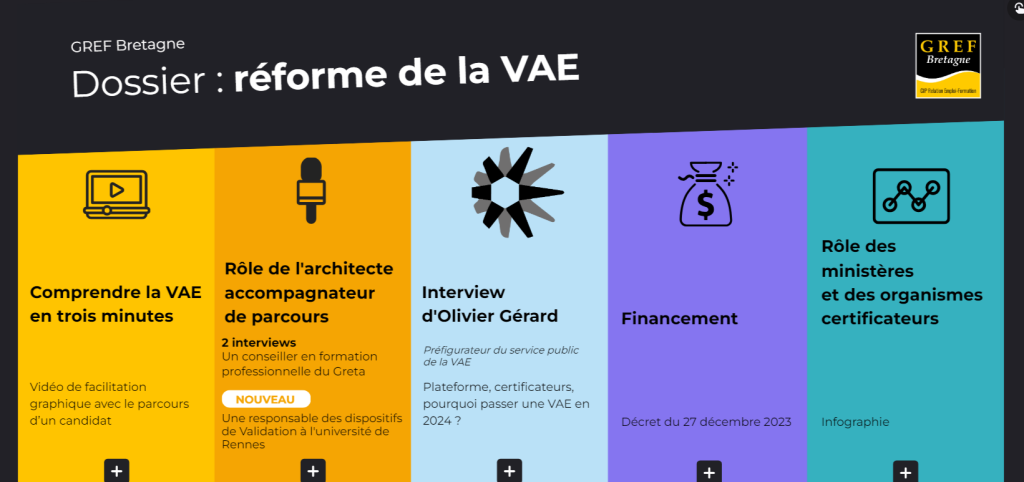 Une VAE nouvelle génération avec France VAE - ASKORIA, École de travail ...